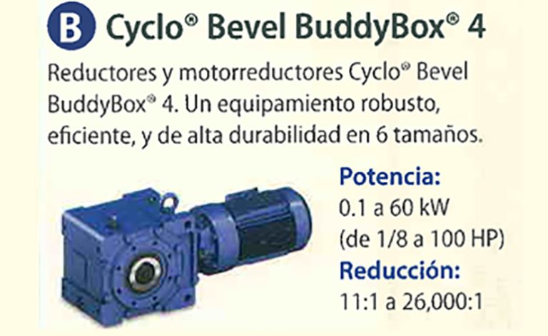 Cyclo Bevel BuddyBox 4 – Componentes Industriales