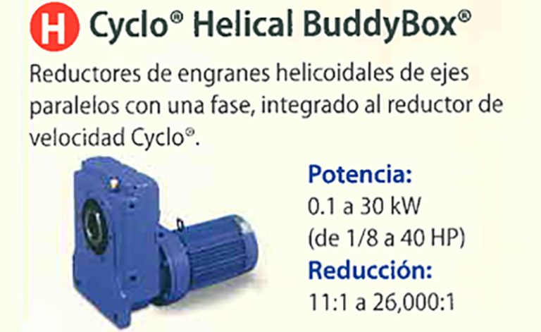 Cyclo Helical BuddyBox – Componentes Industriales