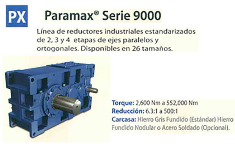 Paramax Serie 9000 – Componentes Industriales